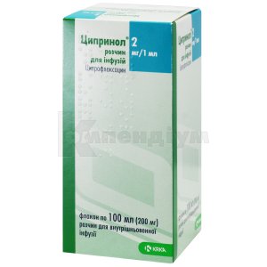 ЦИПРИНОЛ® таблетки, розчин, концентрат – офіційна інструкція, ціна в ...