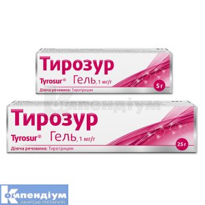 Тирозур гель: інструкція, ціни, аналоги, як приймати — все про препарат ...