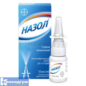 Назол: інструкція, ціни, аналоги, як приймати — все про препарат ...
