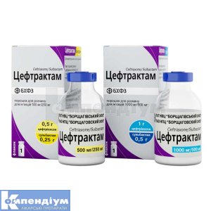 Цефтрактам: інструкція, ціни, аналоги, як приймати — все про препарат ...