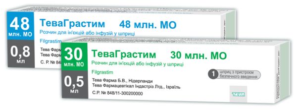 Активна речовина ФІЛГРАСТИМ (FILGRASTIMUM) | Довідник лікарських ...