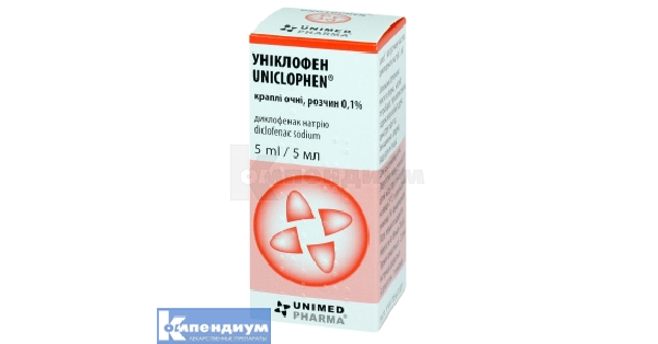 Униклофен: инструкция, цена, аналоги | капли глазные Unimed Pharma ...