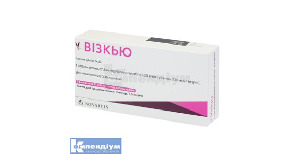 Візкью: інструкція по застосуванню, ціна в аптеках України, аналоги ...