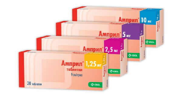 АМПРИЛ інструкція по застосуванню, ціна в аптеках України, аналоги ...