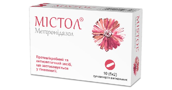 Містол: інструкція по застосуванню, ціна в аптеках України, аналоги ...