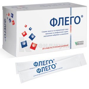 Флего: инструкция, цена, аналоги | суспензия для внутреннего применения ...